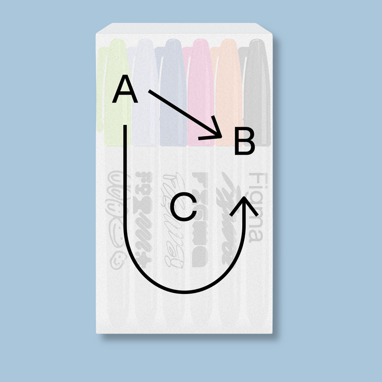 Make your Mark(er) Pack – The Figma Store