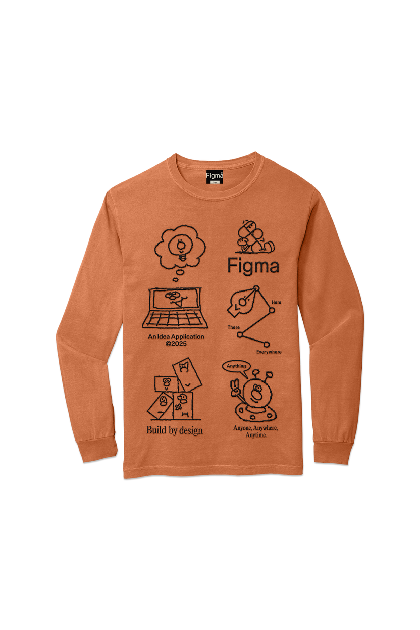 Collections – The Figma Store